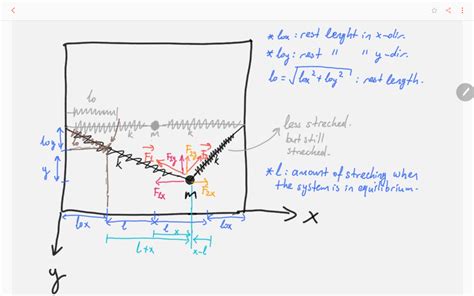 Image result for Pictures That Cannot Be Explained