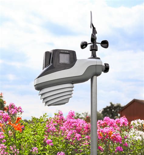 Image result for Acurite Support Videos