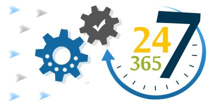 Image result for PMS Software AMC