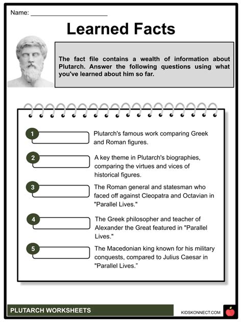 Image result for Plutarch Leadership Lessons