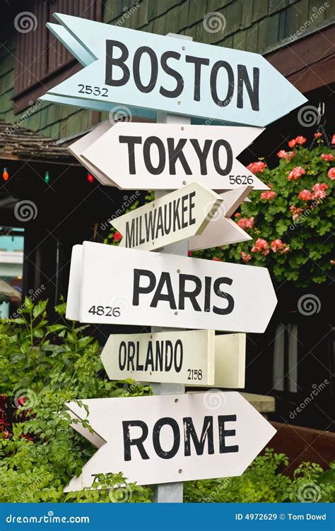 Image result for Multiple Sign