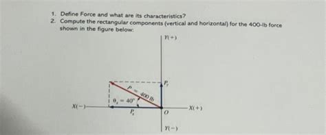 Image result for One of the Rectangular Components of a Force