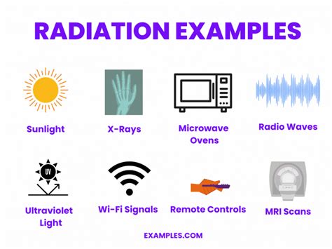 Image result for Heat Transfer Radiation Examples