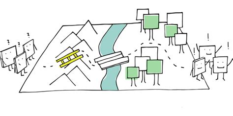 Image result for Map Pixel Path