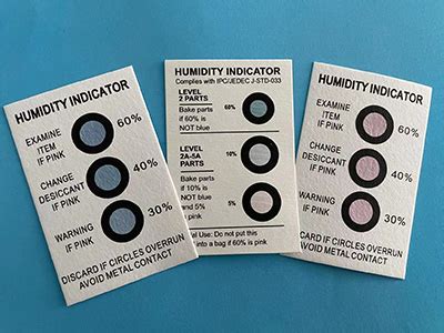 Image result for Humidity Indicator