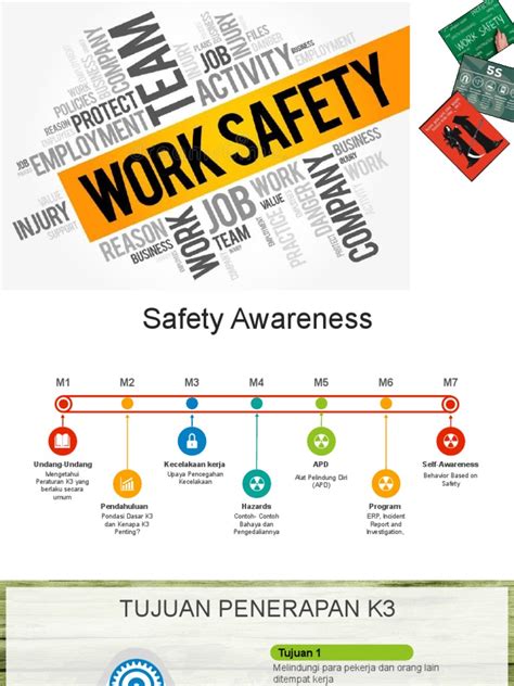 Image result for Safety Awareness Program Flex