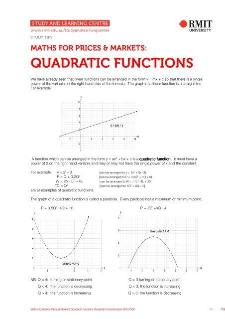 Image result for Quadratic Function Examples