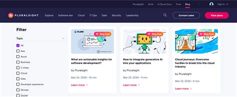 Image result for Blog Format Examples