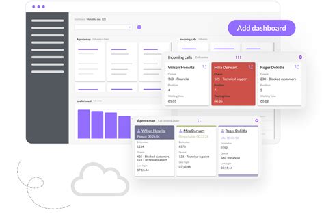 Image result for Inbound Call Center Script Templates
