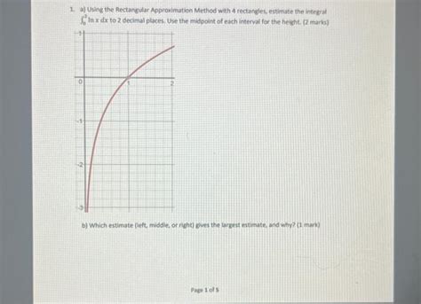 Image result for Rectangle Approximation Calculator