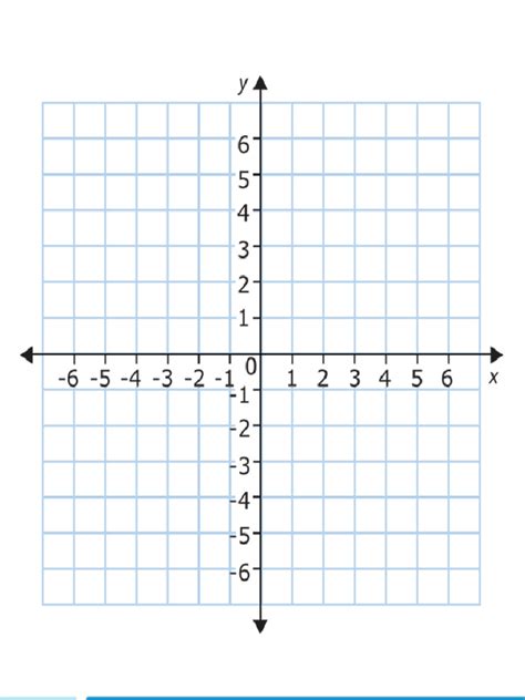 graph-paper-axis | PDF