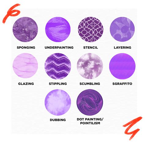 Acrylic Painting Techniques - Chalkola Art Supply