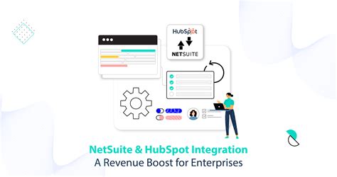 Image result for NetSuite Integration