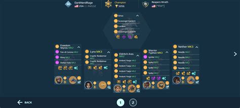 Image result for War Robots Best Builds