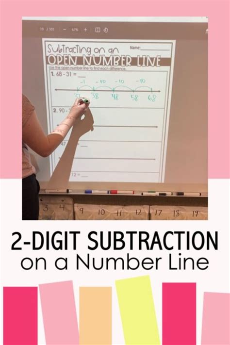 Image result for 2-Digit Subtraction Using Number Line
