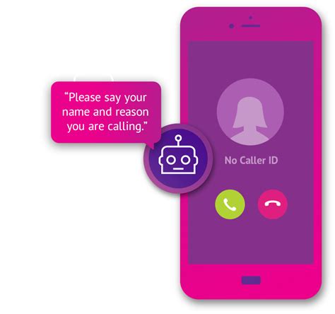 Image result for Call Screening Device
