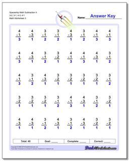 Image result for Subtraction Math Facts Worksheets