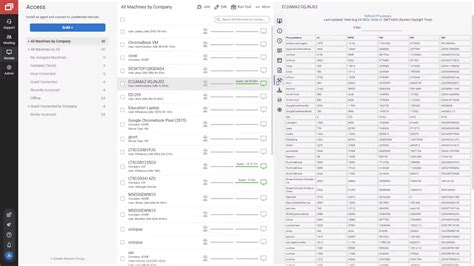 Image result for Best Desktop Management Software