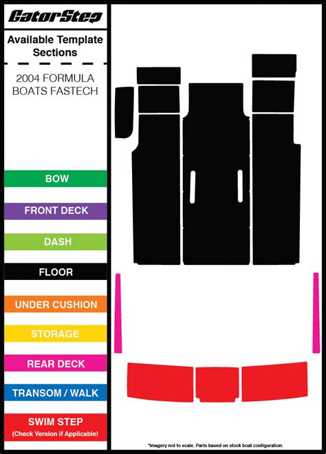 Image result for Formula Fastech Logo