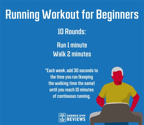 Image result for Running Workout