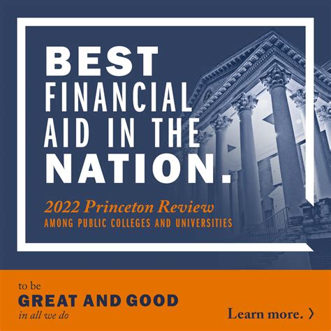 Image result for Financial Aid