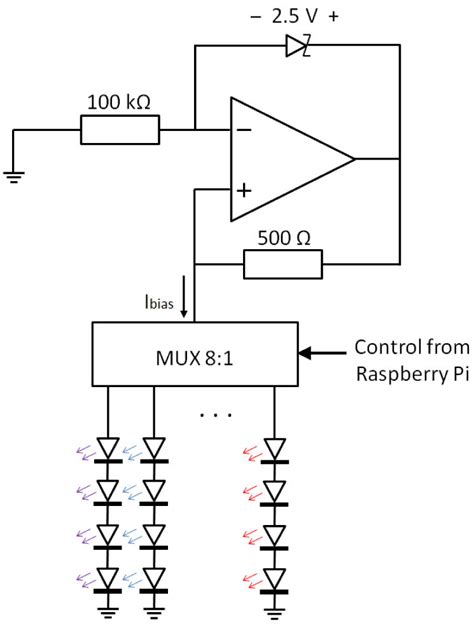 Image result for Biasing in Electronics