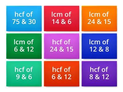 Image result for HCF and LCM Examples