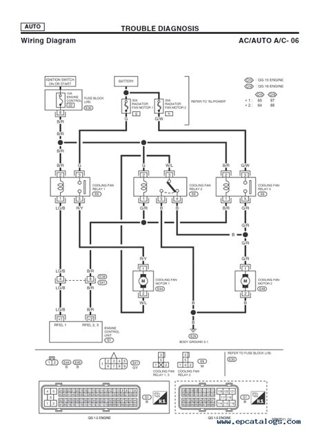Image result for Citroen Relay PDC Sensor