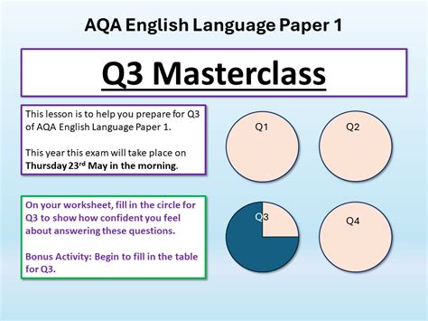 Image result for English Language Paper 1 Notes