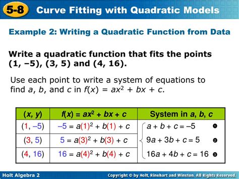 Image result for Quadratic Function Model