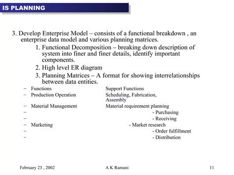 Image result for External View in Database