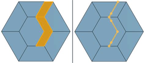 Image result for Create an Offset Math