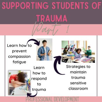 Image result for How Trauma Affects Students