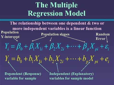 Multiple Regression Models The Multiple Regression Model