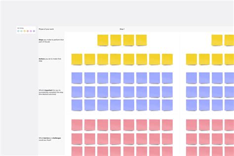 Image result for Strategic Group Mapping Line