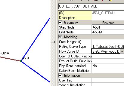 Image result for XP-SWMM Outfall