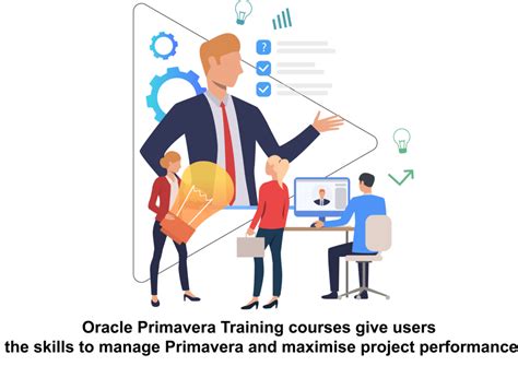 Image result for Primavera Training