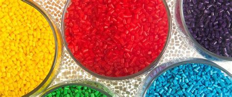 Image result for Color Compounding Process