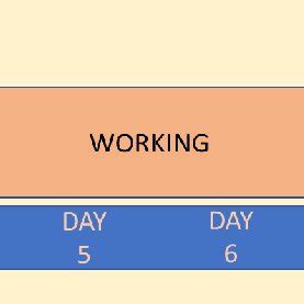 Image result for Session Example