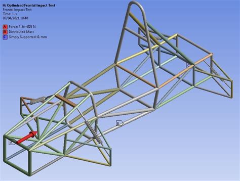 Image result for ANSYS Static Structural