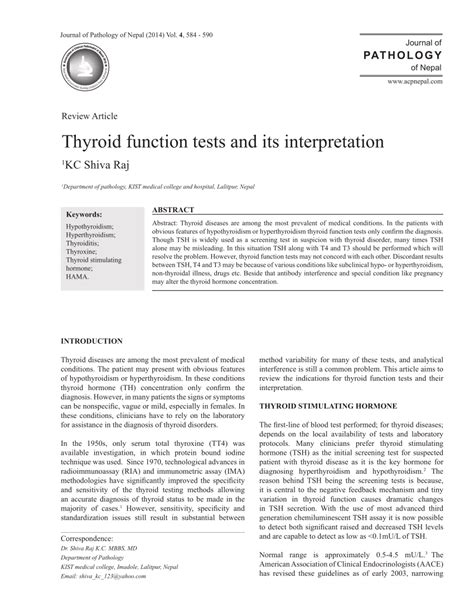 Image result for Thyroid Function Test Interpretation