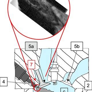 Image result for GDI Engine Compression Stroke