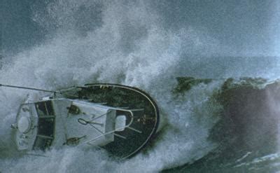 Image result for Capsizing Waves