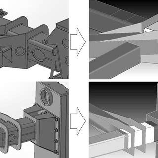 Image result for Geometry Simplification