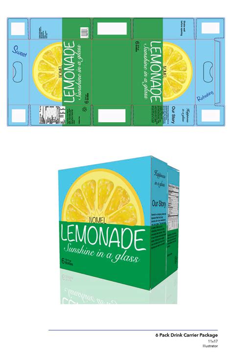 Image result for Package Design Layout