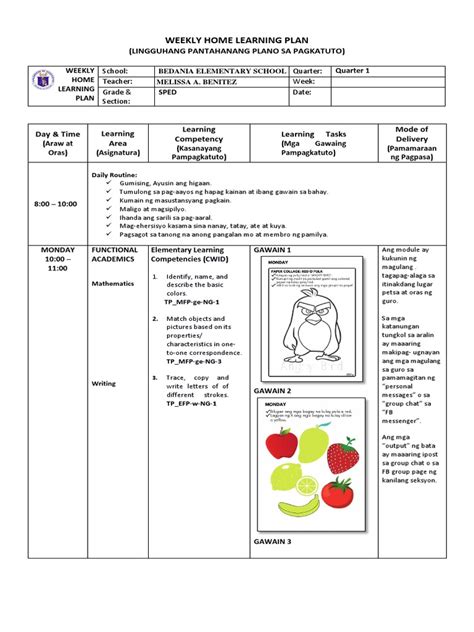 Image result for Sped Tutorial and Academy