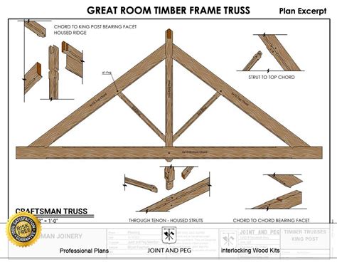 Image result for Timber Frame Truss Design