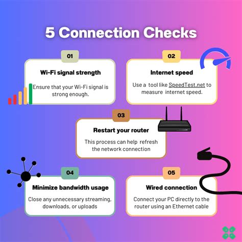 Image result for Stream Connection Error Mir4