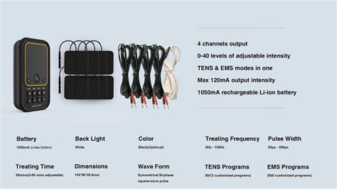 Image result for Tens Machine Fun