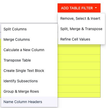 Image result for Column Header Types